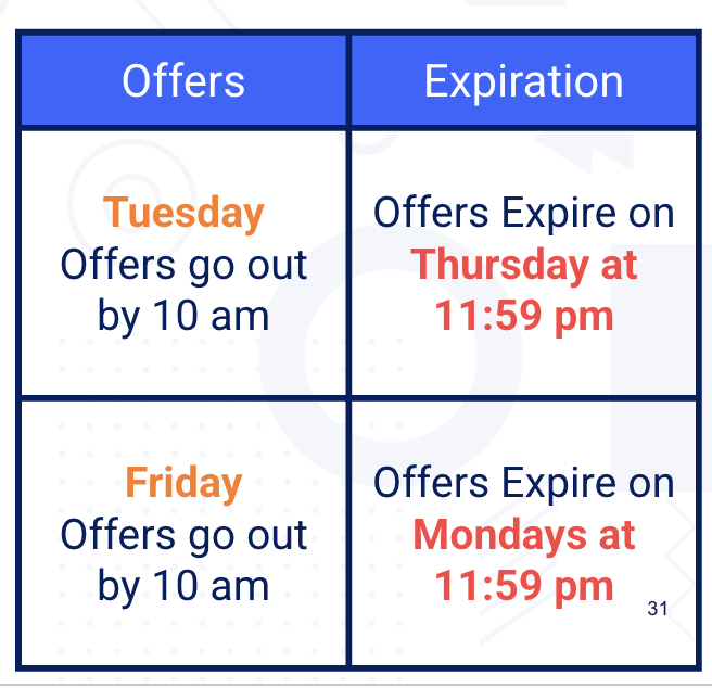 Selective Enrollment - Chicago School Options